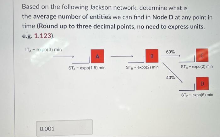 Solved Based on the following Jackson network, determine | Chegg.com