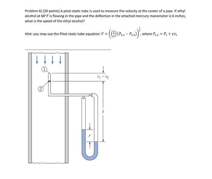 Solved Problem 6) (20 points) A pitot-static tube is used to | Chegg.com