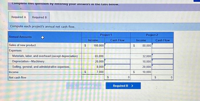 Solved Information for two alternative projects involving | Chegg.com