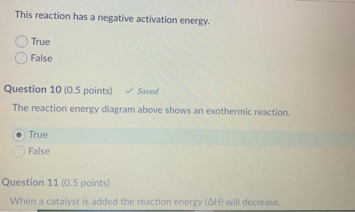 Solved Energy Х Y N This reaction has a negative | Chegg.com