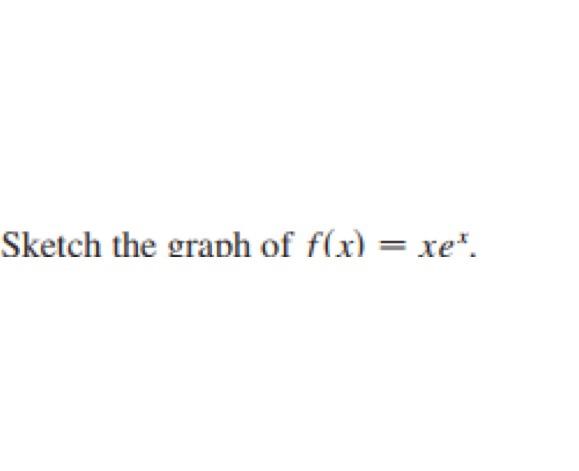 Solved Sketch the graph of f(x)=x+1x2.Sketch the graph of | Chegg.com