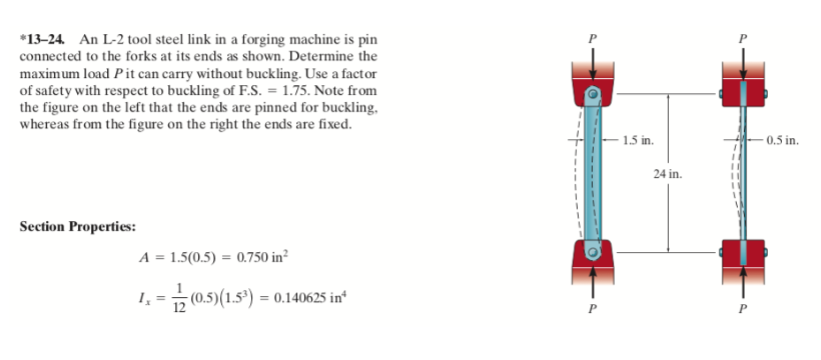 Solved *13-24. An L-2 ﻿tool steel link in ﻿a forging machine | Chegg.com