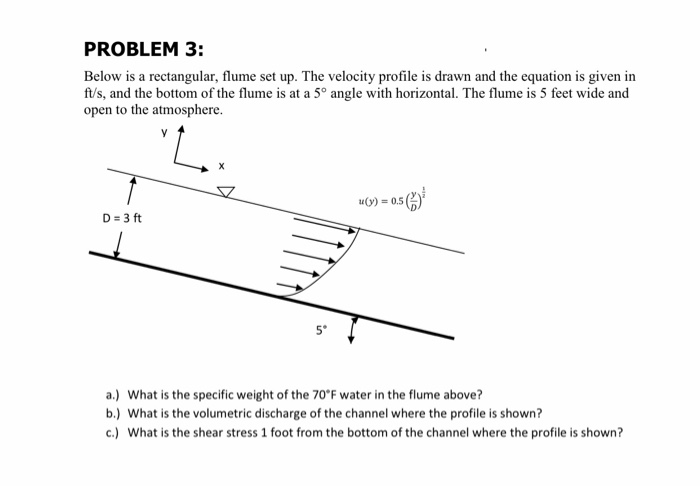 Solved PROBLEM 3: Below is a rectangular, flume set up. The | Chegg.com