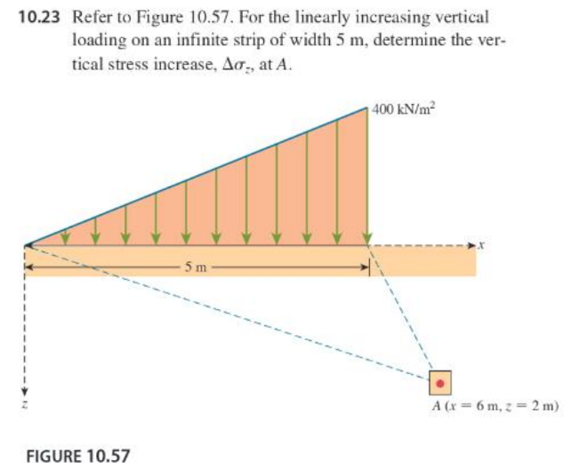 10.23 ﻿Refer to Figure 10.57 . ﻿For the linearly | Chegg.com