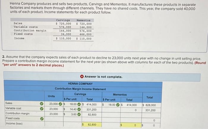 Solved Henna Company produces and sells two products, | Chegg.com