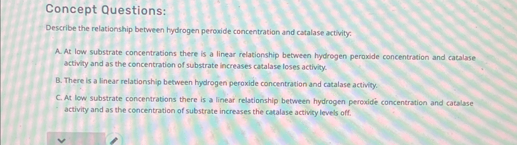 Solved Concept Questions:Describe the relationship between | Chegg.com