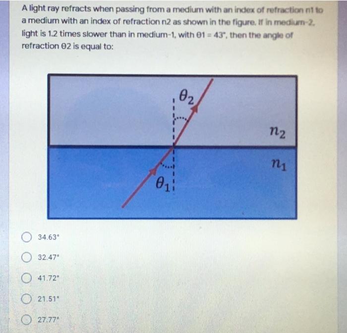 Solved A light ray refracts when passing from a medium with | Chegg.com