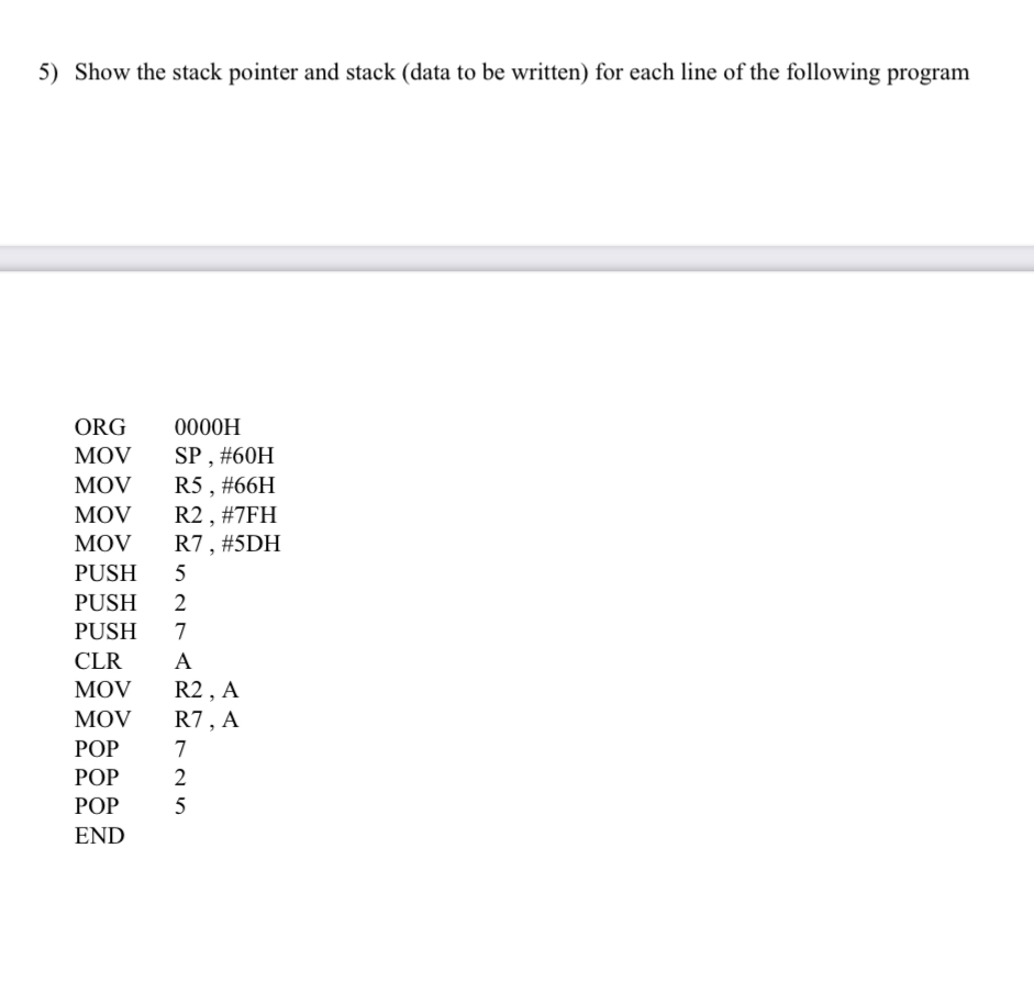 Solved Show the stack pointer and stack (data to be written) | Chegg.com