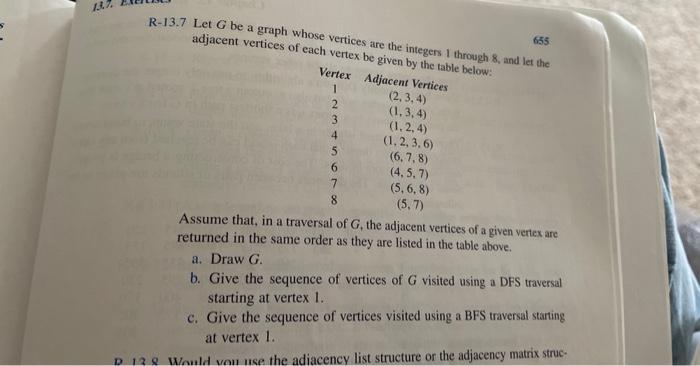 Solved R-13.7 Let G be a graph whose vertices are the | Chegg.com