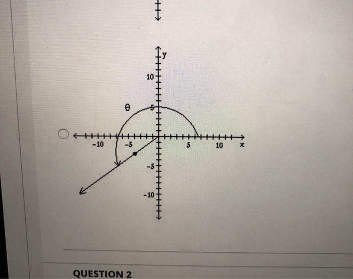Solved Draw an angle in standard position such that the | Chegg.com