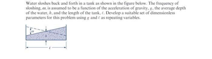 Solved Water sloshes back and forth in a tank as shown in | Chegg.com