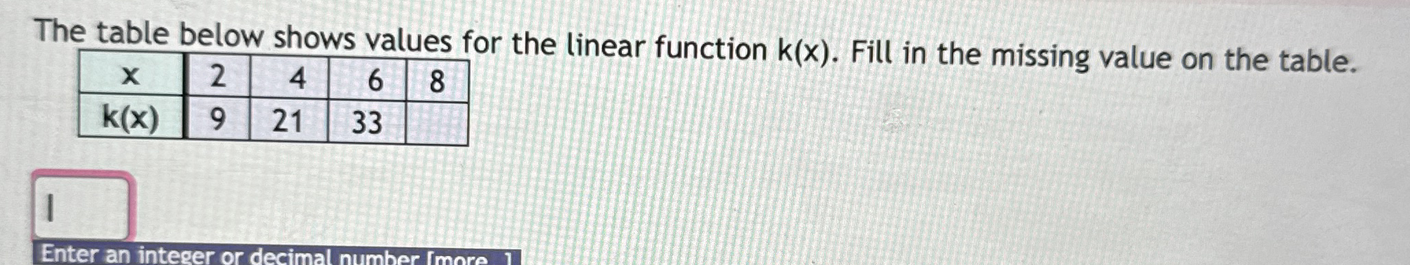 Solved The table below shows values for the linear function | Chegg.com