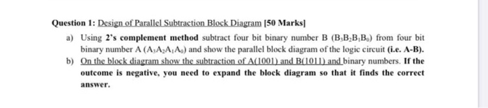 Solved Question 1: Design of Parallel Subtraction Block | Chegg.com
