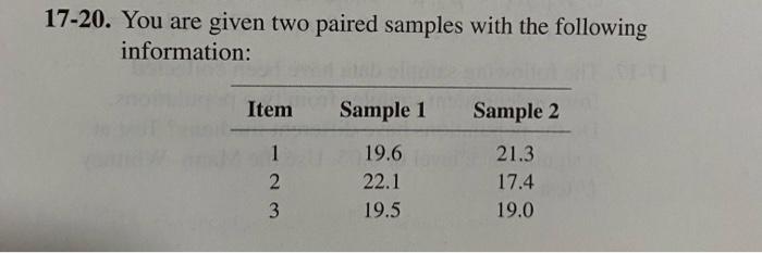 Solved 17-20. You are given two paired samples with the | Chegg.com