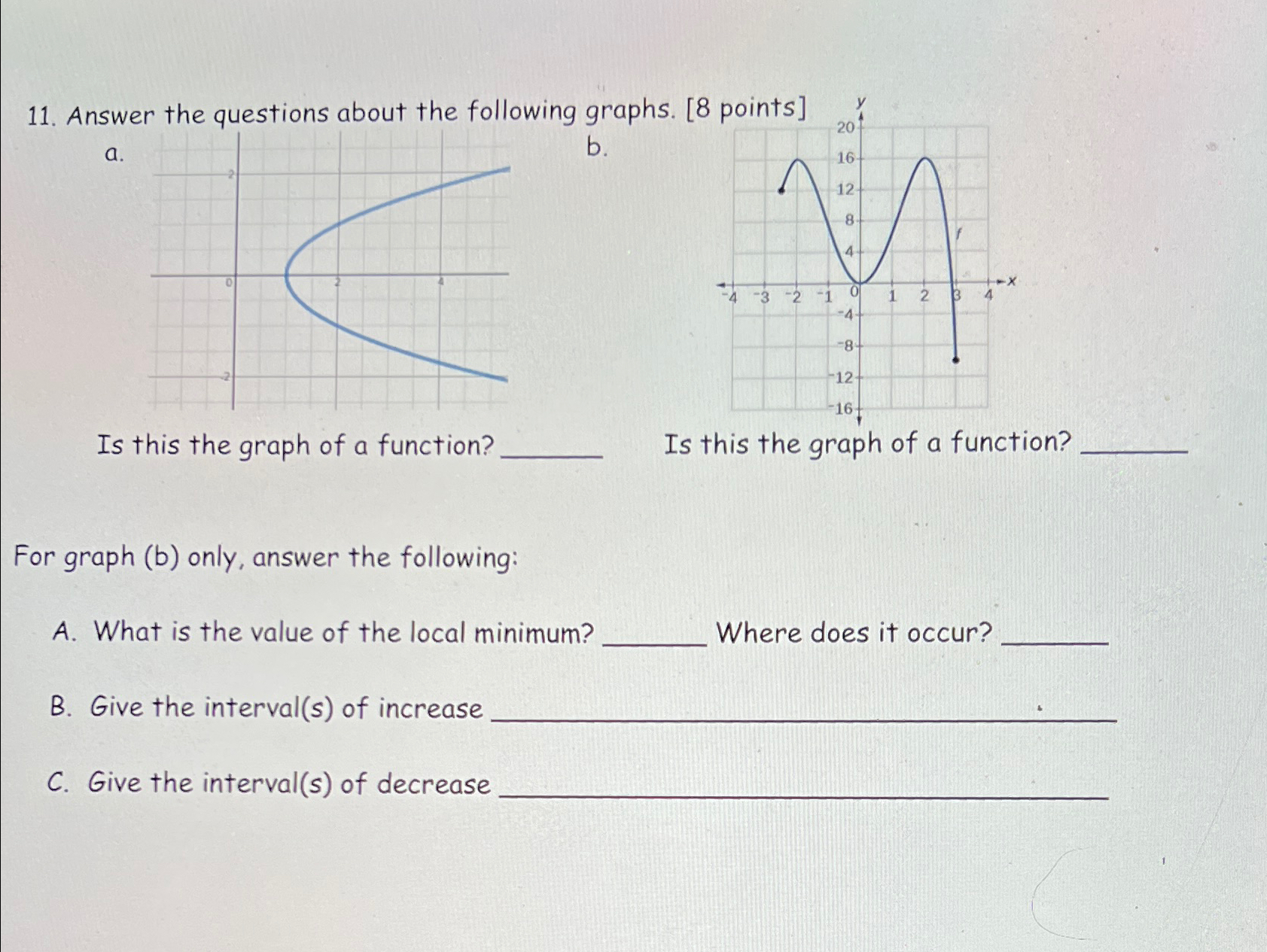 Solved Answer the questions about the following graphs. | Chegg.com