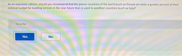 Solved Reproductive patterns within the Errantia vary | Chegg.com