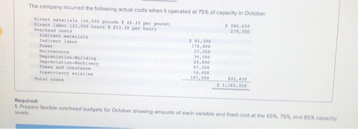 Solved please help. thank you in advance. please ensure that | Chegg.com