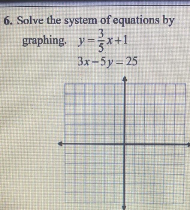 Solved 6. Solve the system of equations by graphing. y=x+1 { | Chegg.com