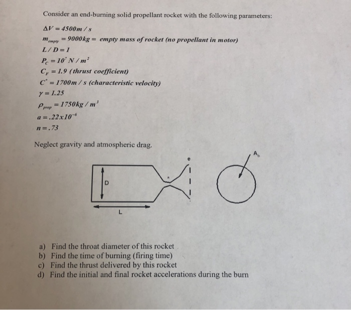 Solved Consider an end-burning solid propellant rocket with | Chegg.com