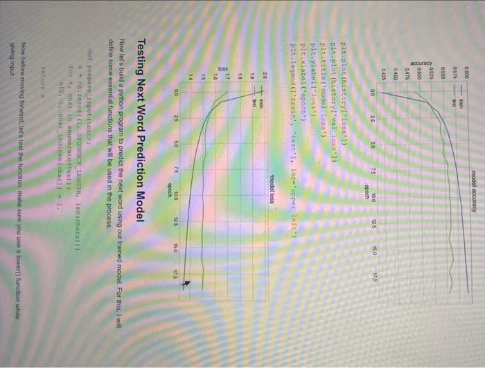 Solved Most of the keyboards in smartphones give next word | Chegg.com
