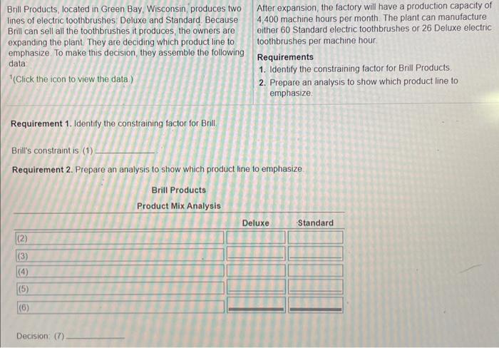 Solved Requirement 1. Identify the constraining factor for | Chegg.com