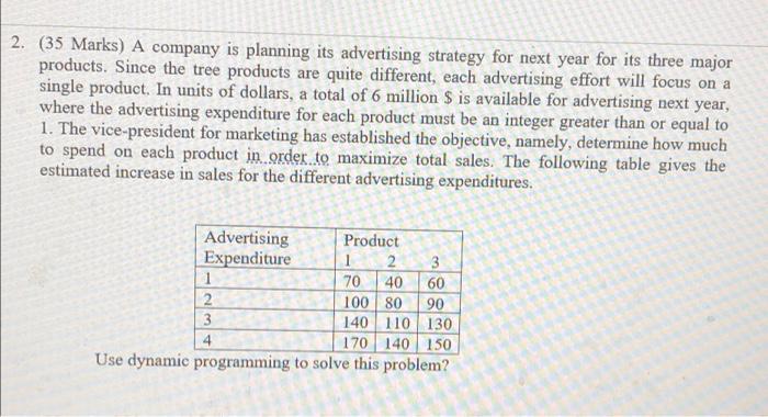 Solved 2. (35 Marks) A company is planning its advertising | Chegg.com