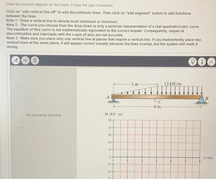 Solved Click on "add vertical line off to add discontinuity | Chegg.com
