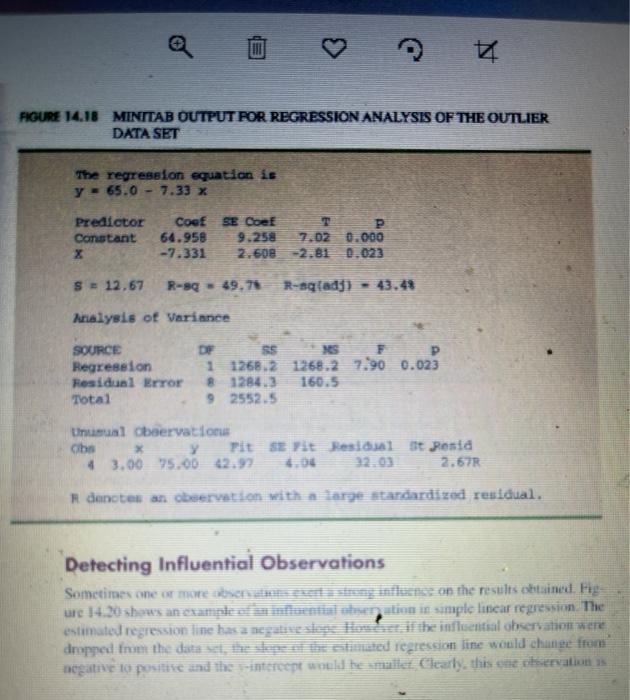 Solved FIGURE 14.18 MINITAB OUTPUT FOR REGRESSION ANALYSIS | Chegg.com
