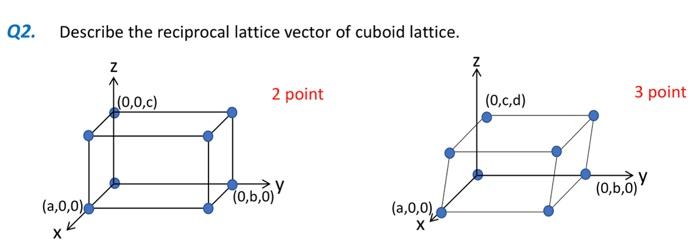 Solved 2. Describe the reciprocal lattice vector of cuboid | Chegg.com