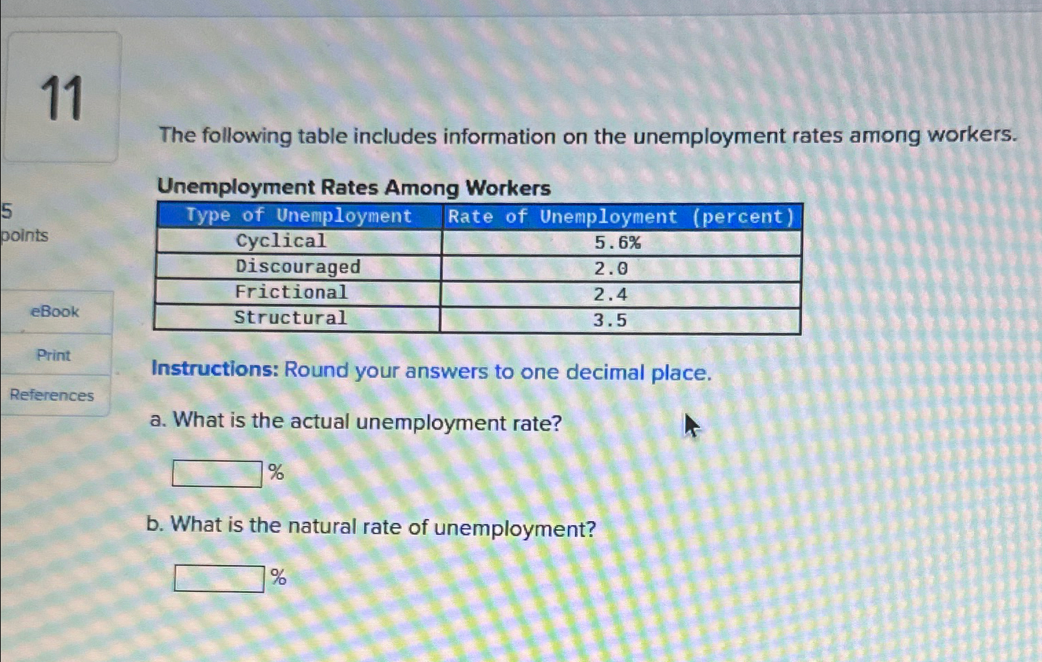 Solved 11The following table includes information on the | Chegg.com