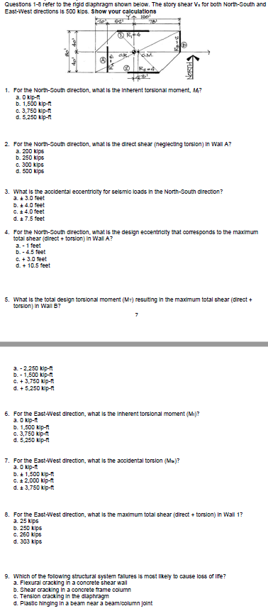 Questions 1-8 ﻿refer to the rigid diaphragm shown | Chegg.com