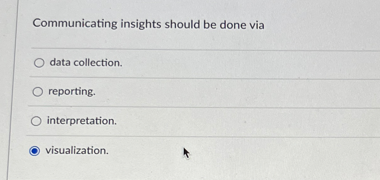 Solved Communicating insights should be done viadata | Chegg.com