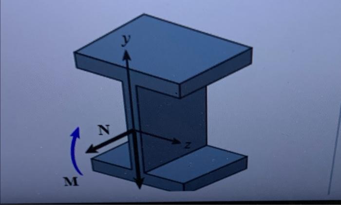 Solved - A column with a wide-flange section has a flange | Chegg.com