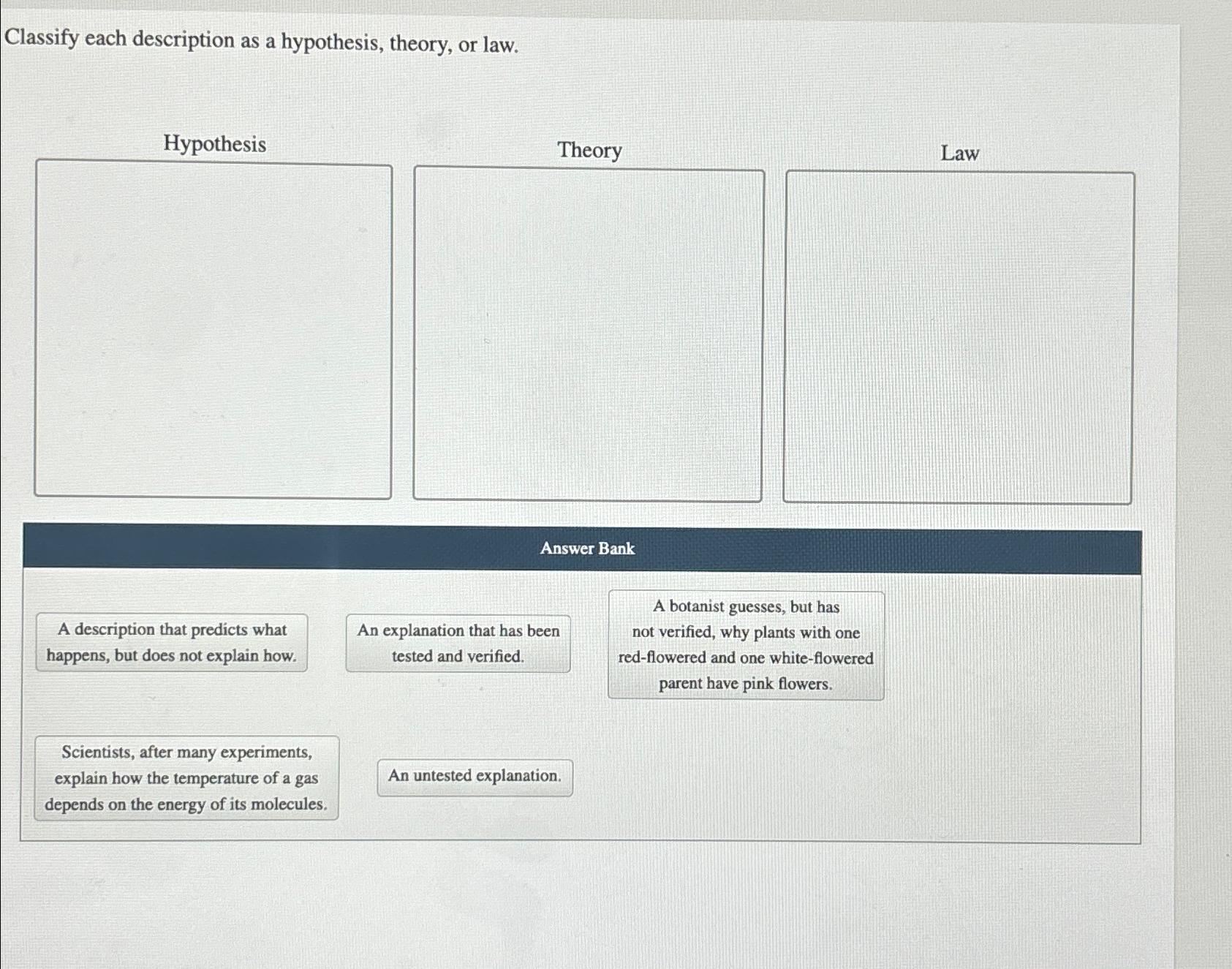 Solved Classify each description as a hypothesis, theory, or | Chegg.com