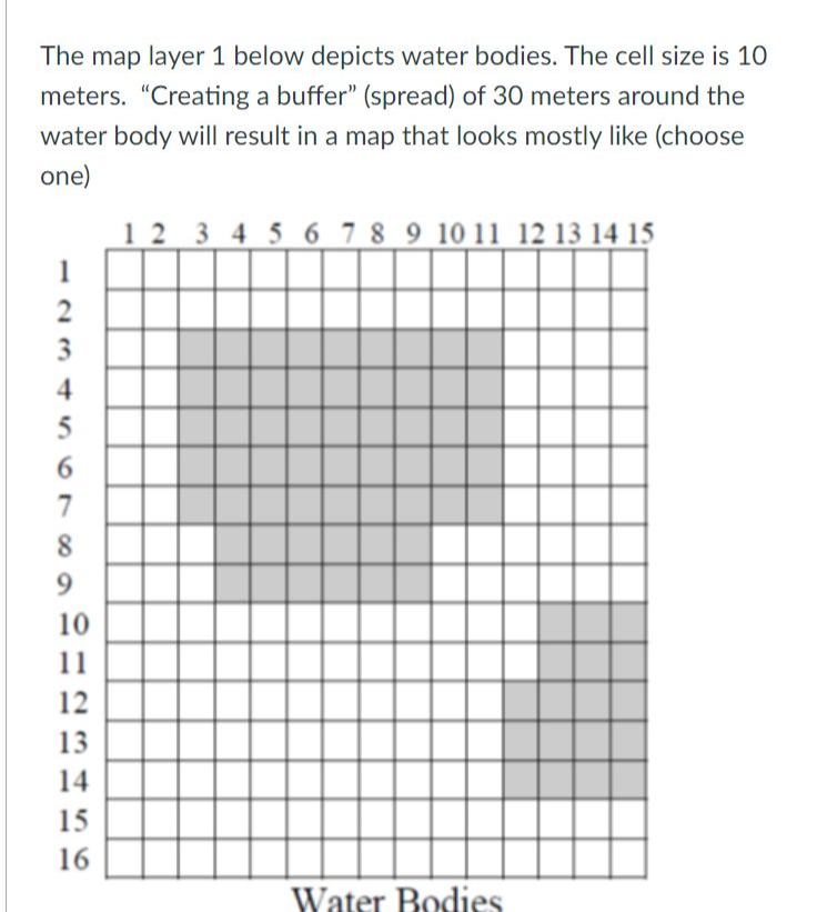 Solved The map layer 1 ﻿below depicts water bodies. The cell | Chegg.com