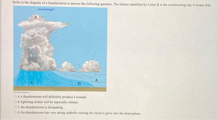 Solved Refer to the diagram of a thunderstorm to answer the | Chegg.com