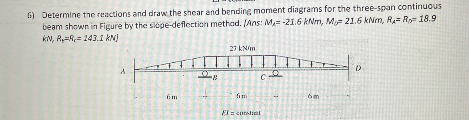 Solved Determine the reactions and draw the shear and | Chegg.com