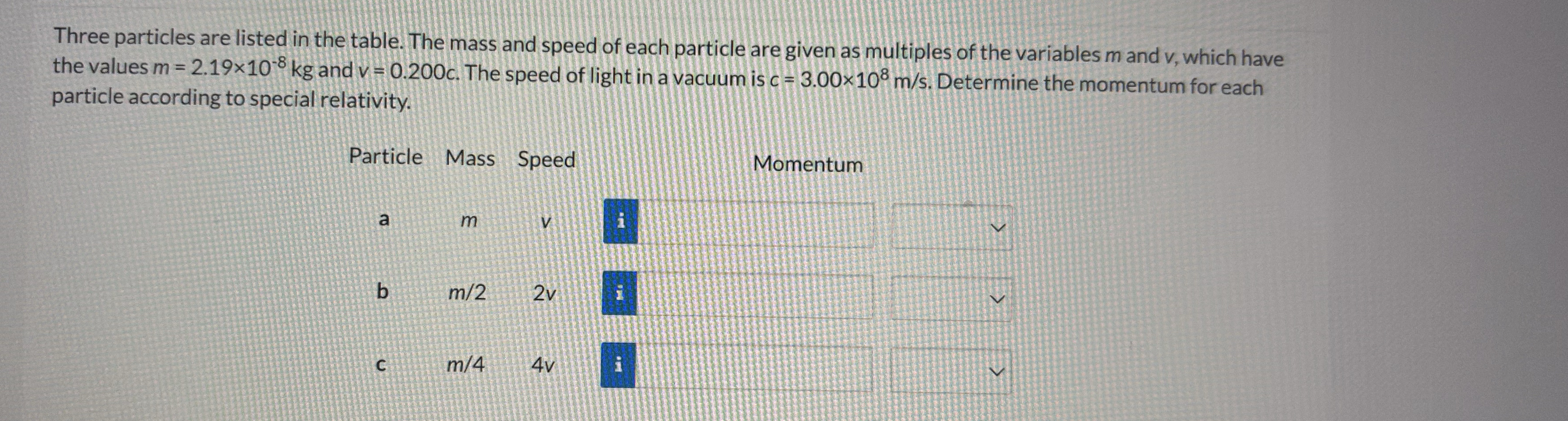 Solved Three particles are listed in the table. The mass and | Chegg.com