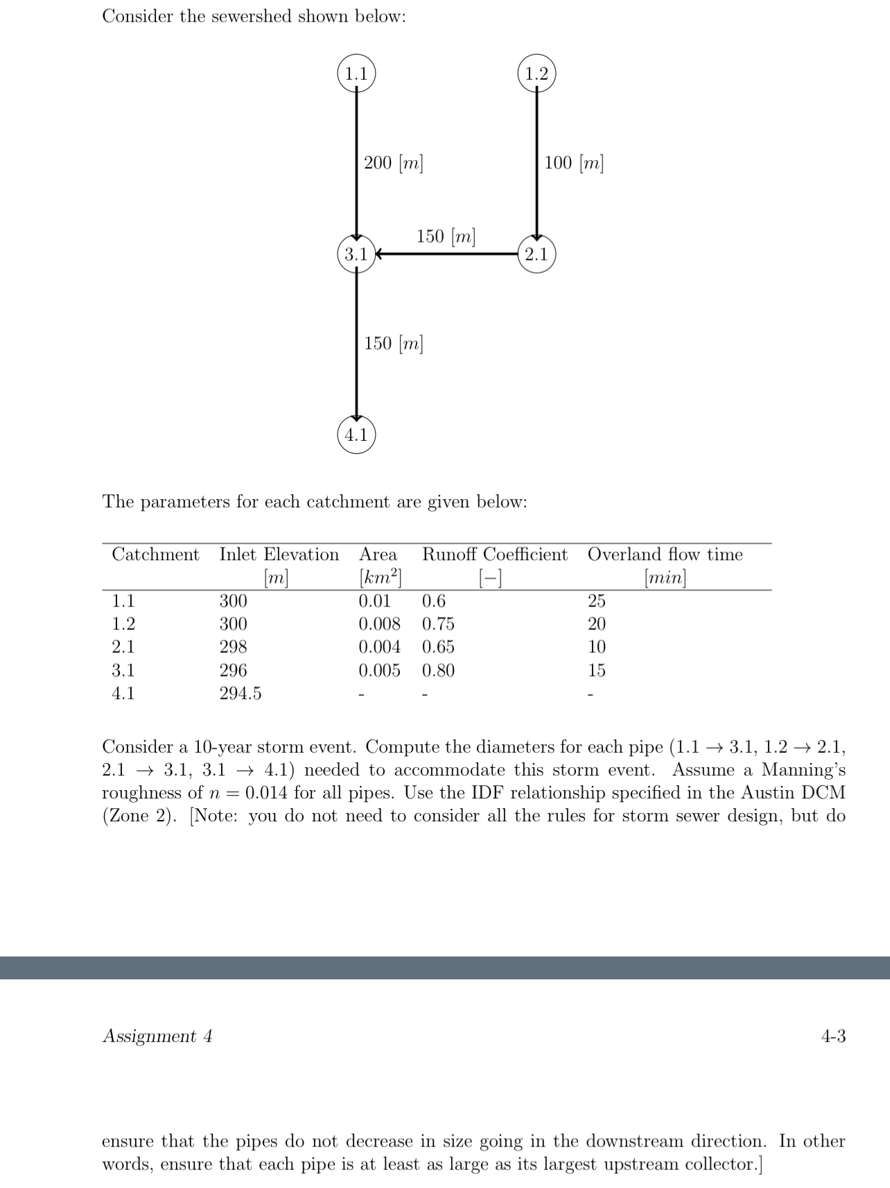 Solved Consider the sewershed shown below:The parameters for | Chegg.com