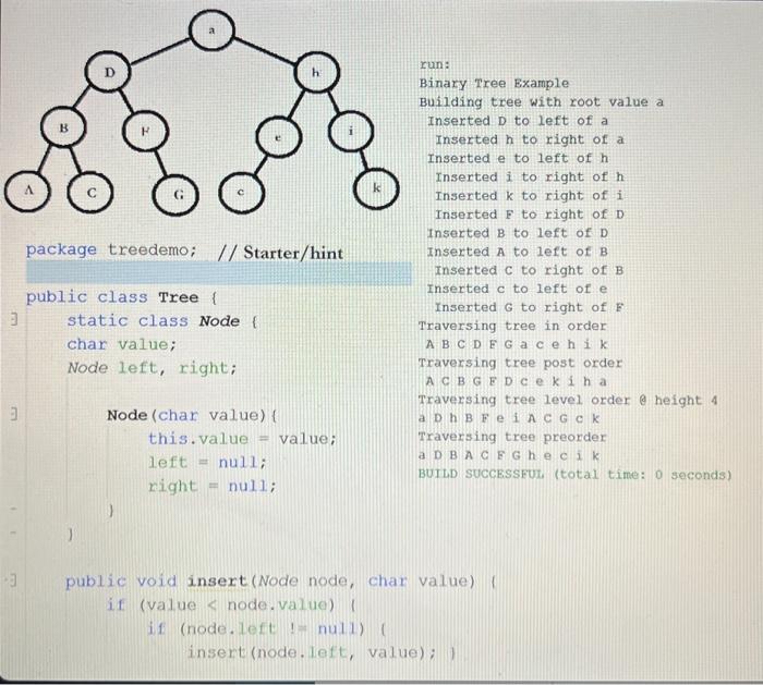 Solved Complete the Pre-Order and Level-Order traversal | Chegg.com