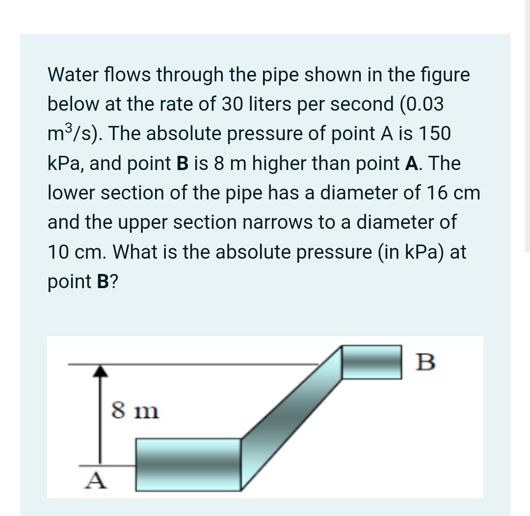 Solved Water flows through the pipe shown in the figure | Chegg.com