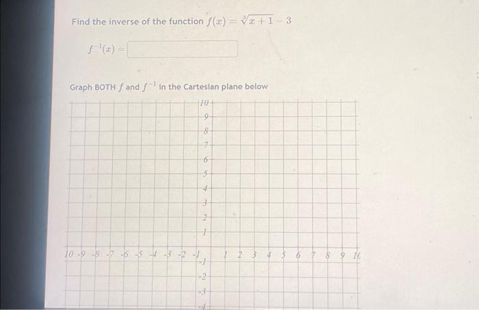 Solved Find the inverse of the function f(x) = √x+1− 3 | Chegg.com