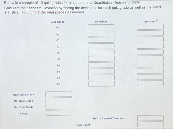Below is a sample of 10 quiz grades for a student in | Chegg.com