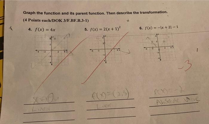 Solved Graph the function and its parent function. Then | Chegg.com