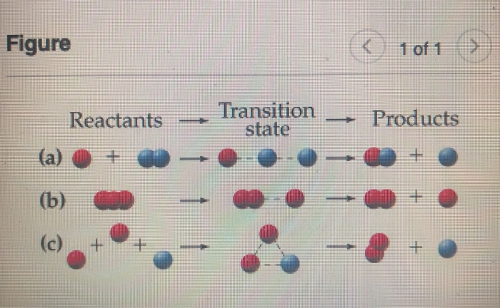 Solved What is the molecularity of each of the following | Chegg.com
