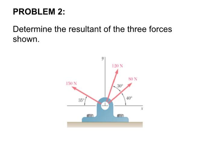 Solved PROBLEM 2: Determine the resultant of the three | Chegg.com