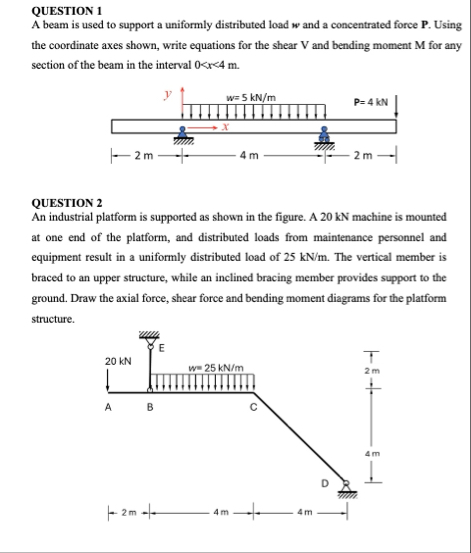 Solved QUESTION 1A beam is used to support a uniformly | Chegg.com