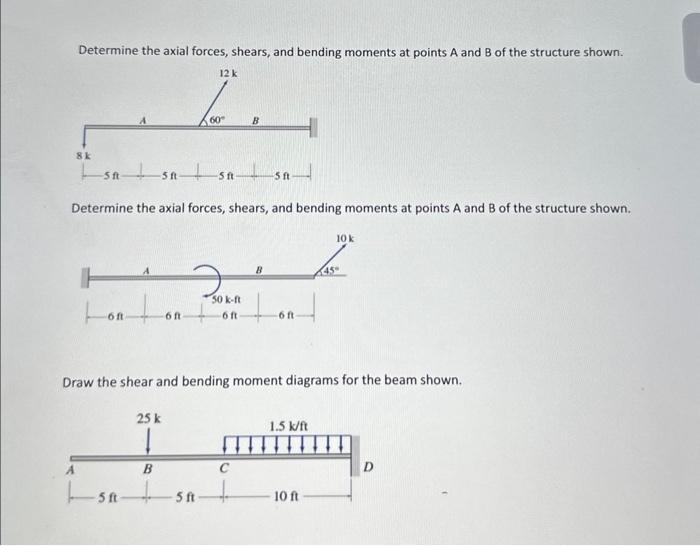 Solved Determine the axial forces, shears, and bending | Chegg.com