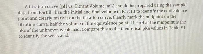 Solved A titration curve (pH vs. Titrant Volume, mL) should | Chegg.com
