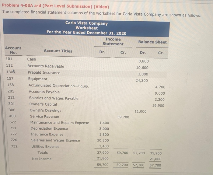 Solved Problem 4-03A a-d (Part Level Submission) (Video) The | Chegg.com